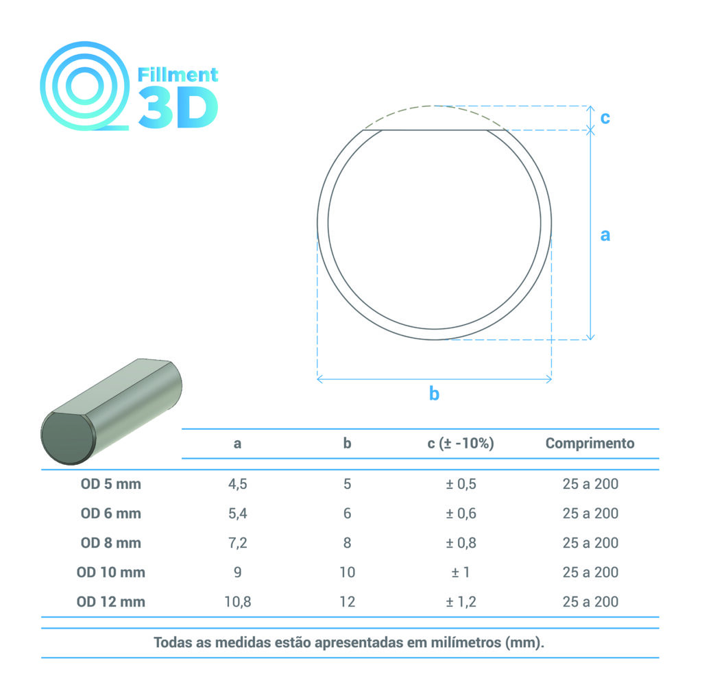 Varão Liso - OD 8mm Aço Inox 304 | Fillment3D